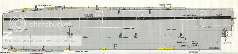 HMS Invincible 1980 - Page 3 - Work in Progress - Maritime ...