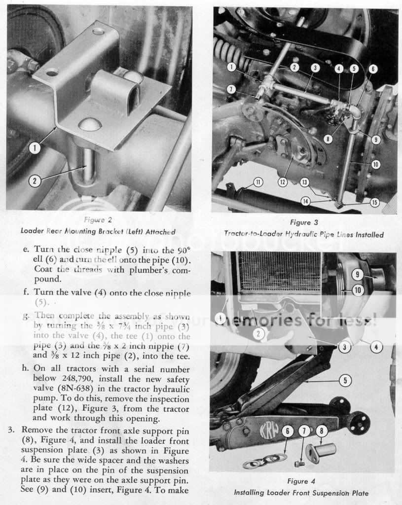 Dearborn Loader Model 19-32 - Yesterday's Tractors