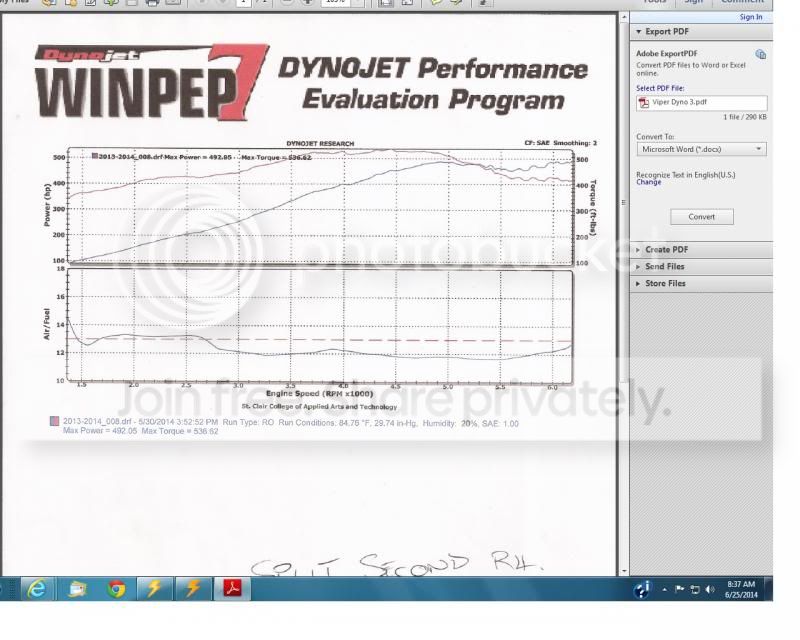 paxton dyno graph | Dodge SRT Viper Forums : ViperAlley