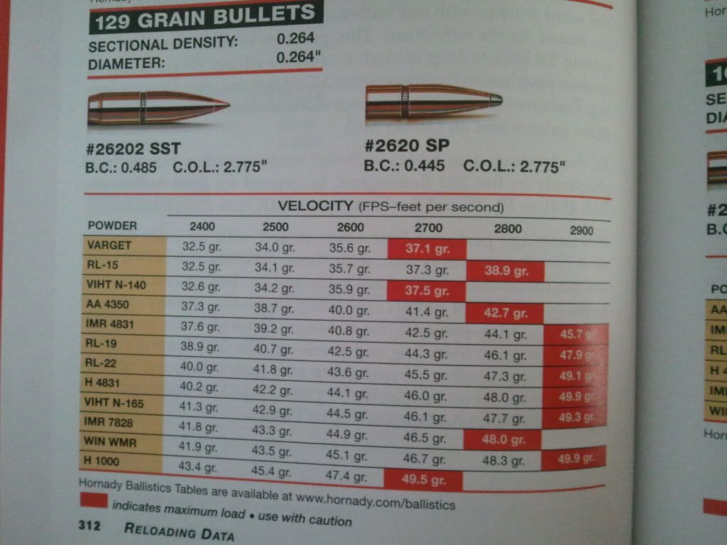 Can somebody give me a hand...in it's entirety this time. > Reloading ...