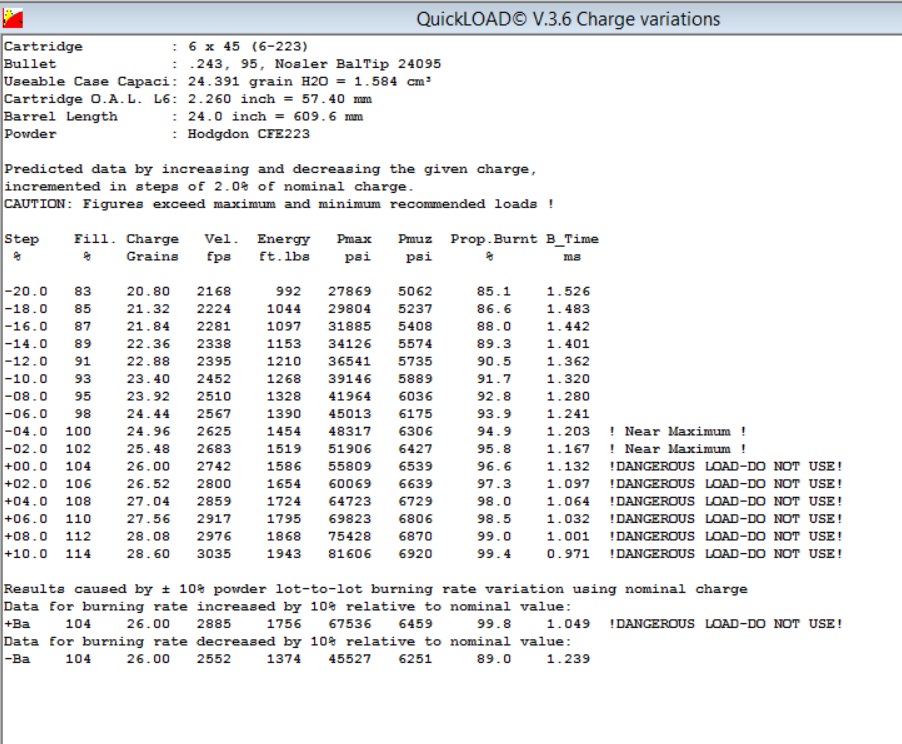 6X45 quickload data > Reloading > AR15.COM