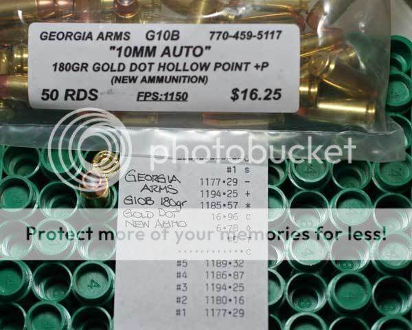 Georgia Arms Ammo for Self-Defense - The Firing Line Forums