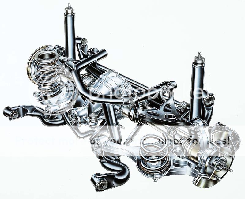 Independent Rear Suspension | Team Chevelle