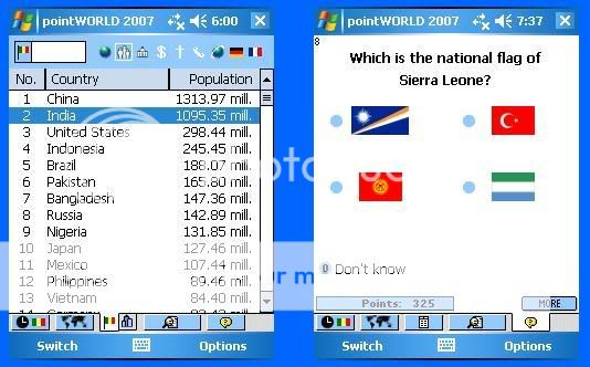 pointWORLD 2007, Cẩm nang tra cứu thông tin các nước trên thế giới ...
