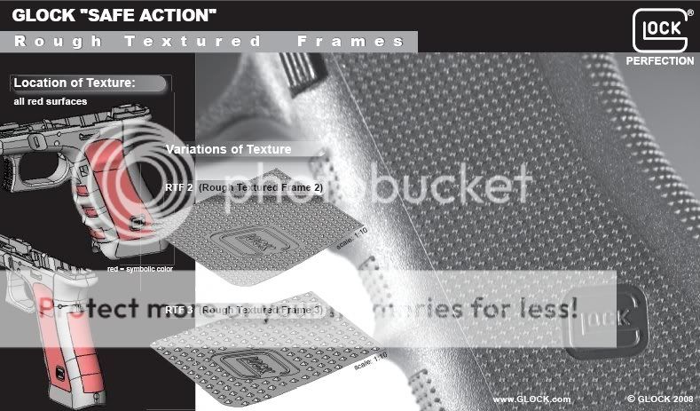 MNGunTalk.com • View topic - Glock nomenclature: a primer